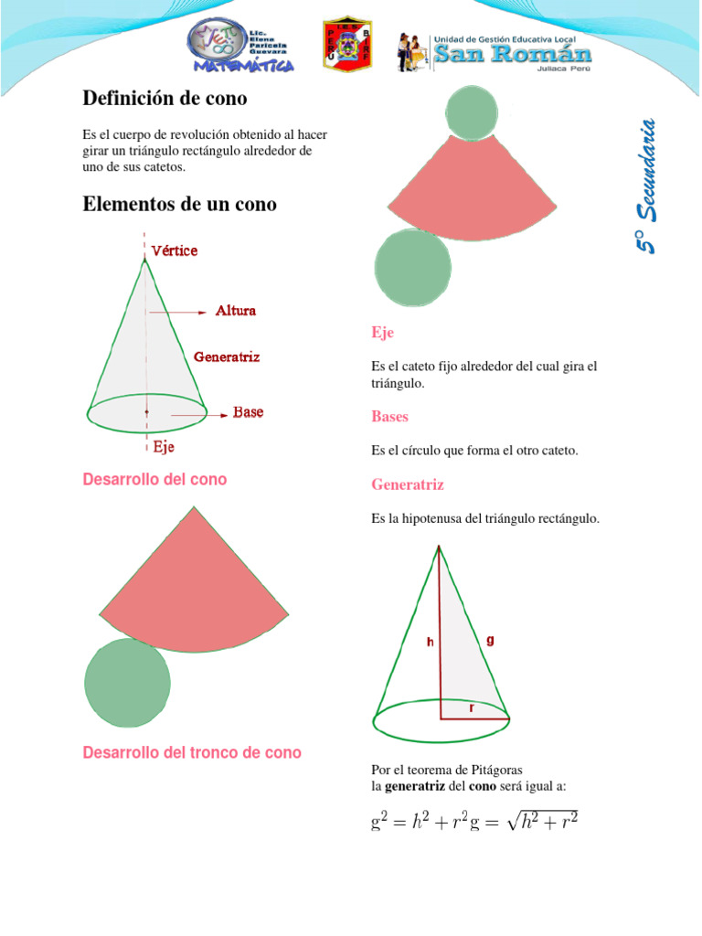 Definición de Cono | PDF