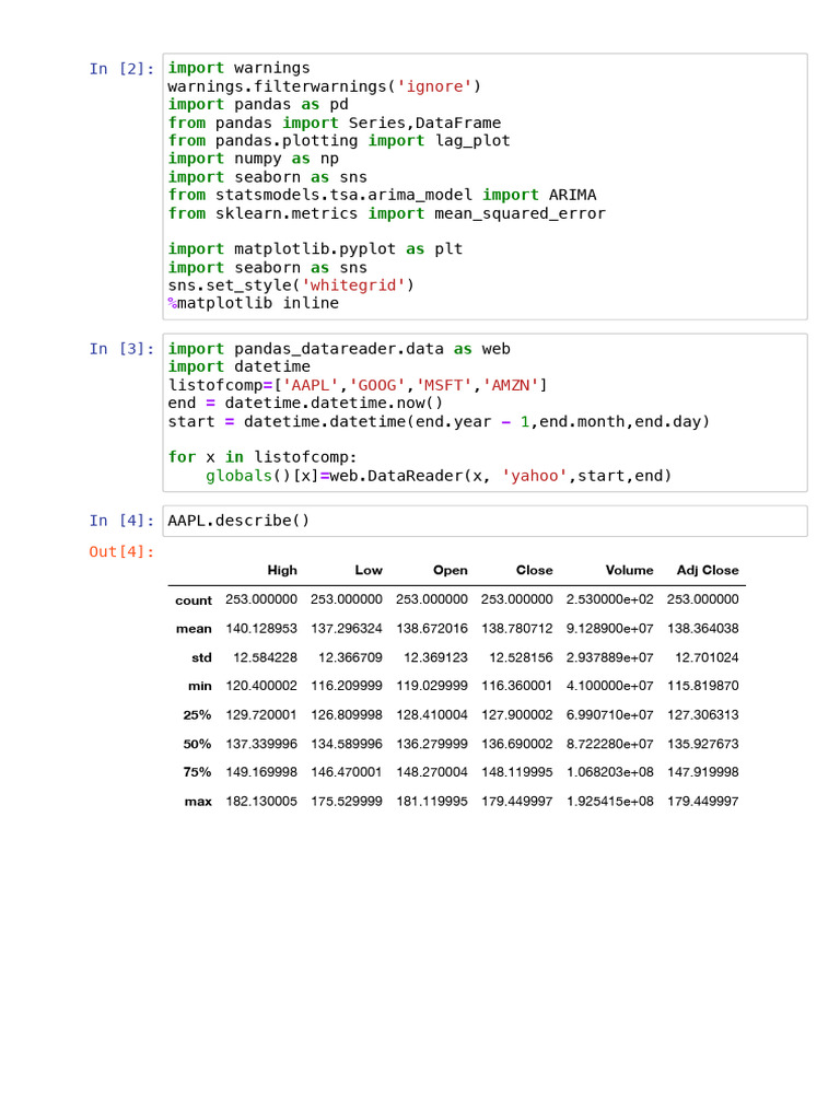 STOCK - MARKET - PROJECT - Jupyter Notebook | PDF | Autoregressive ... STOCK - MARKET - PROJECT - Jupyter Notebook | PDF | Autoregressive ...