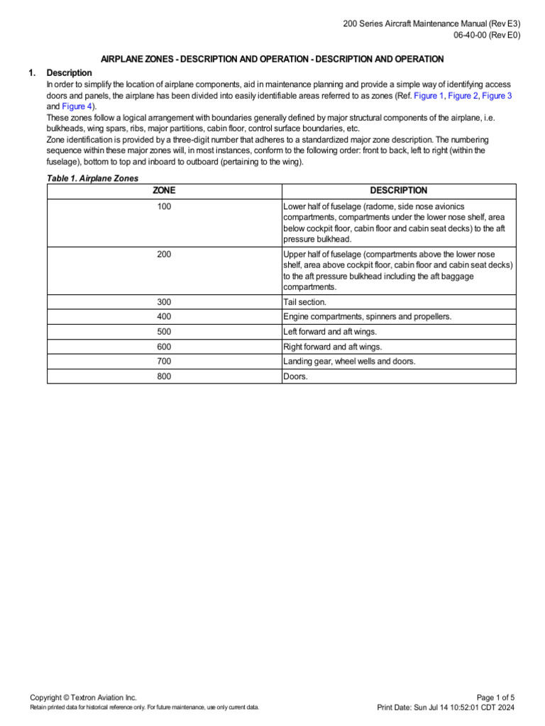 Airplane Zones - Description and Operation - Description and Operation ...