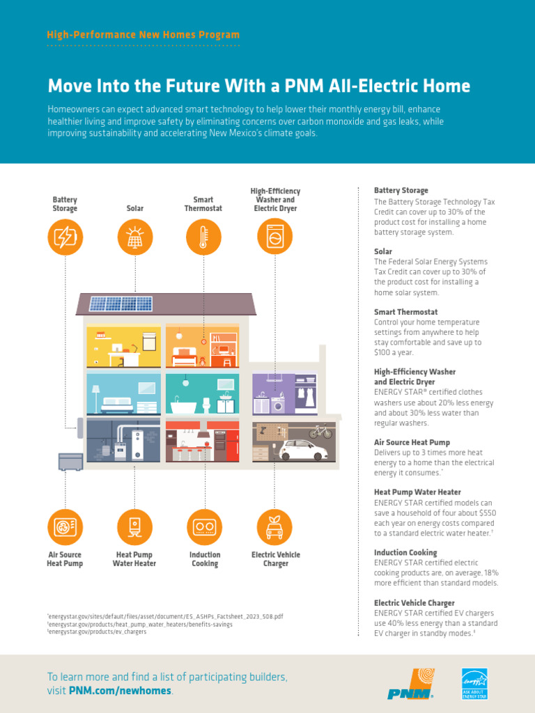 PNM All-Electric Home Flyer v06 WEb RELEASE | PDF | Electric Vehicle ...