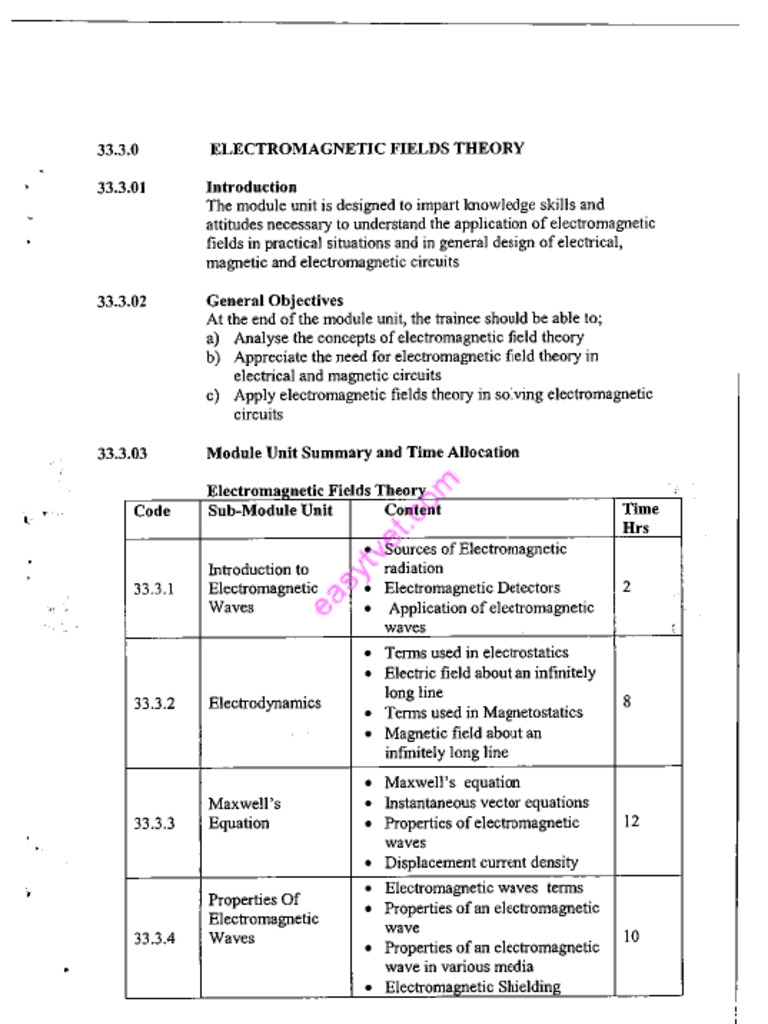Electromagnetic | PDF