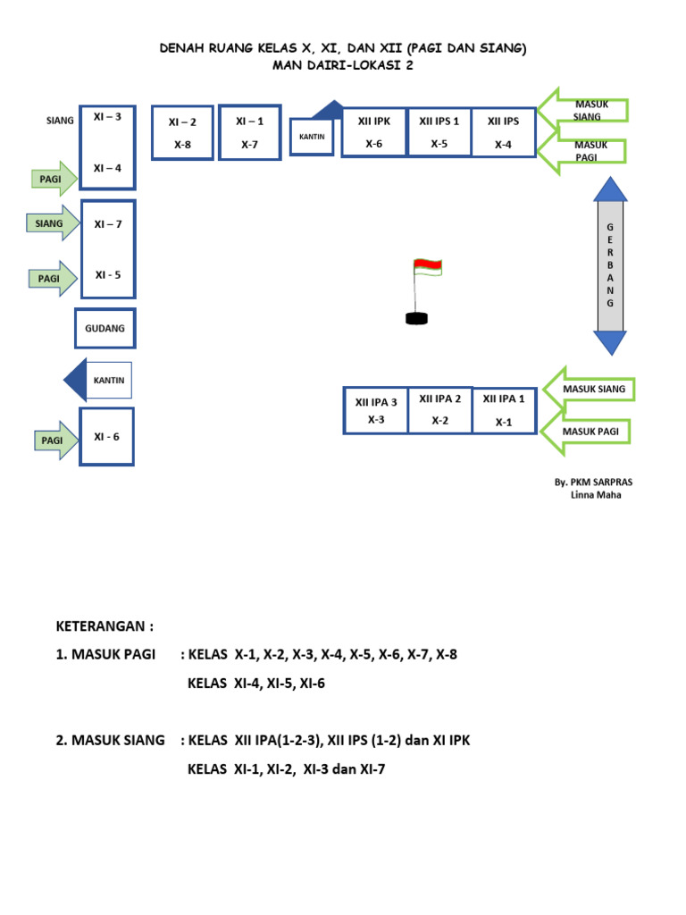 Denah Ruang Kelas Lok. 2 Sem. 1 | PDF Denah Ruang Kelas Lok. 2 Sem. 1 | PDF