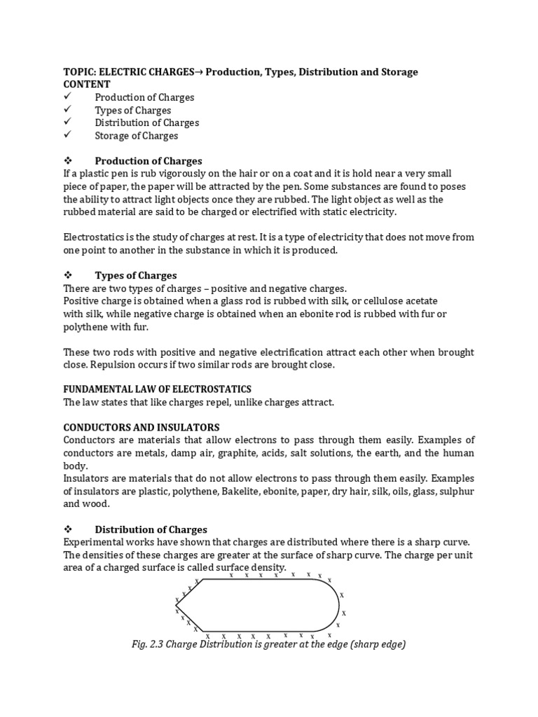 7750_ELECTRIC CHARGES SS1 | PDF | Electric Charge | Materials Science