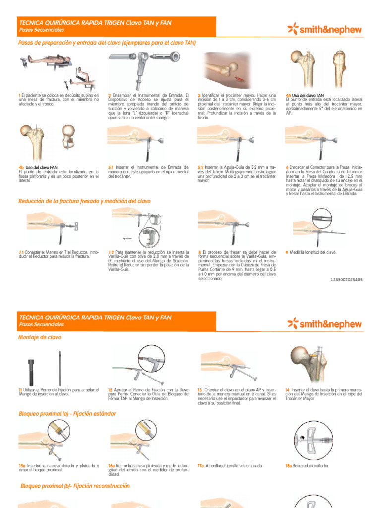 Trigen TAN FAN Rápida | PDF | Tornillo | Bienes manufacturados