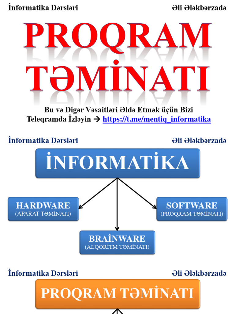 Proqram Təmi̇nati 1-Ci̇ Hi̇ssə. (Əli̇ Ələkbərzadə) | PDF