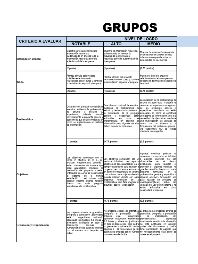 Rubrica Proyecto Final | PDF | Citación | Java (lenguaje de programación)