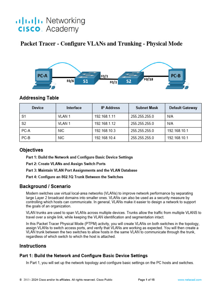 DE160210 CaoXuanThien ConfigureVLANsandTrunkingPhysicalMode | PDF | Computer Network ...