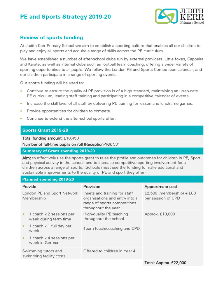 PE and Sports Strategy 2019 20.230566214 | PDF | Sports
