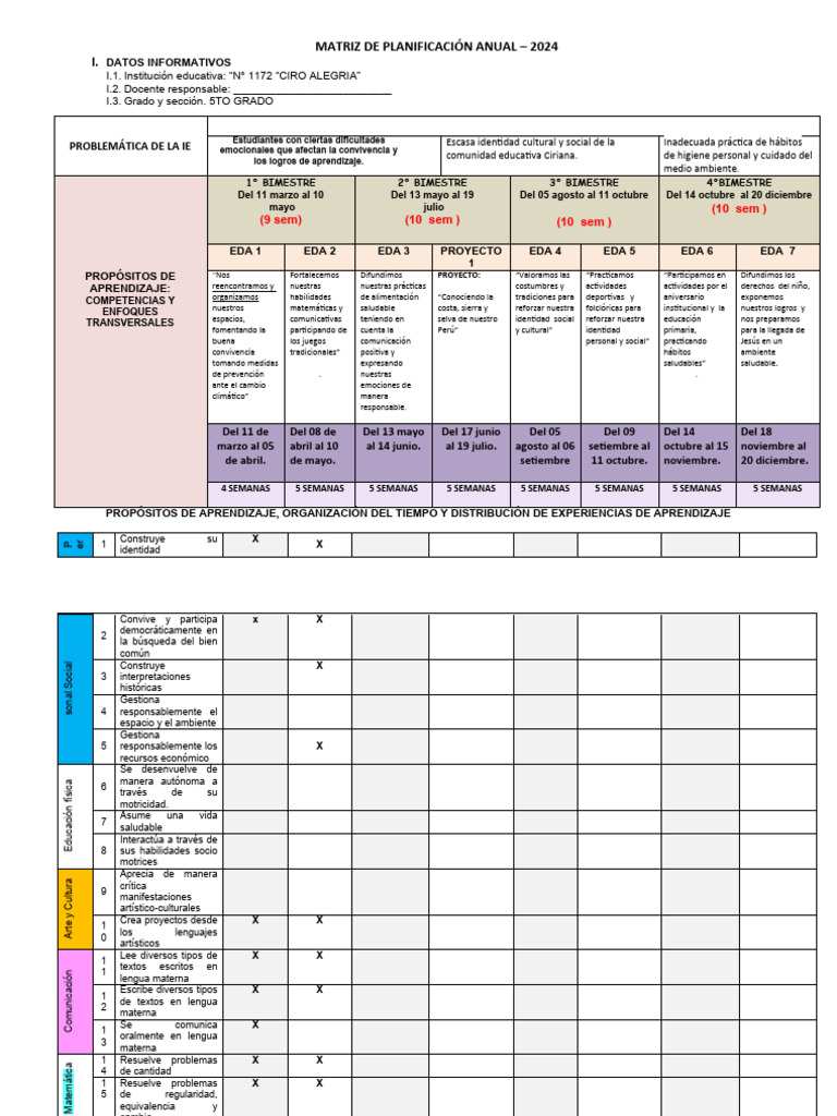 S.matriz de Planificación Anual 2024 5to Grado | PDF | Aprendizaje