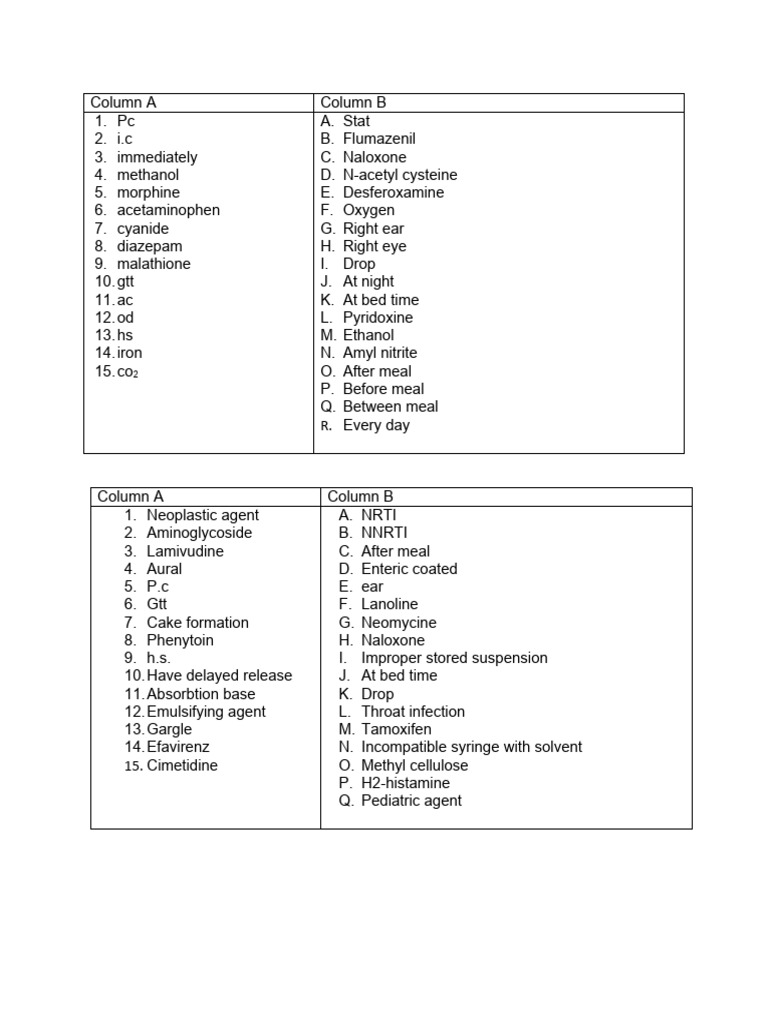 COC LEVEL-III-1-1 | PDF