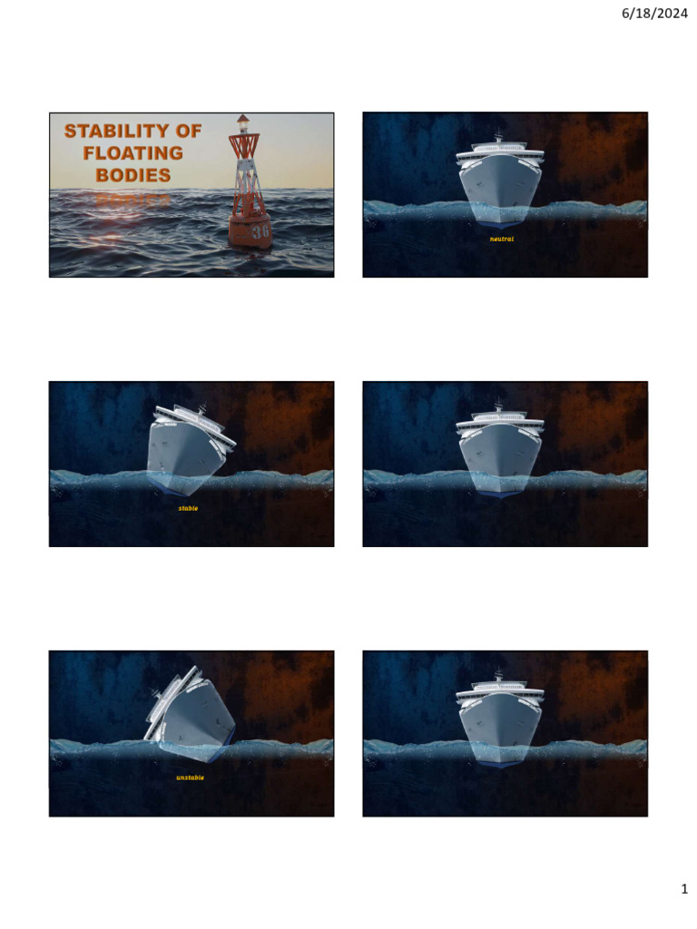 Stability of Floating Bodies | PDF | Buoyancy | Shipping