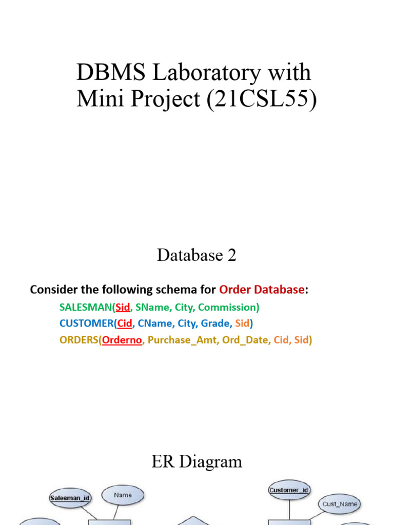 Order Database | PDF | Databases | Data Management