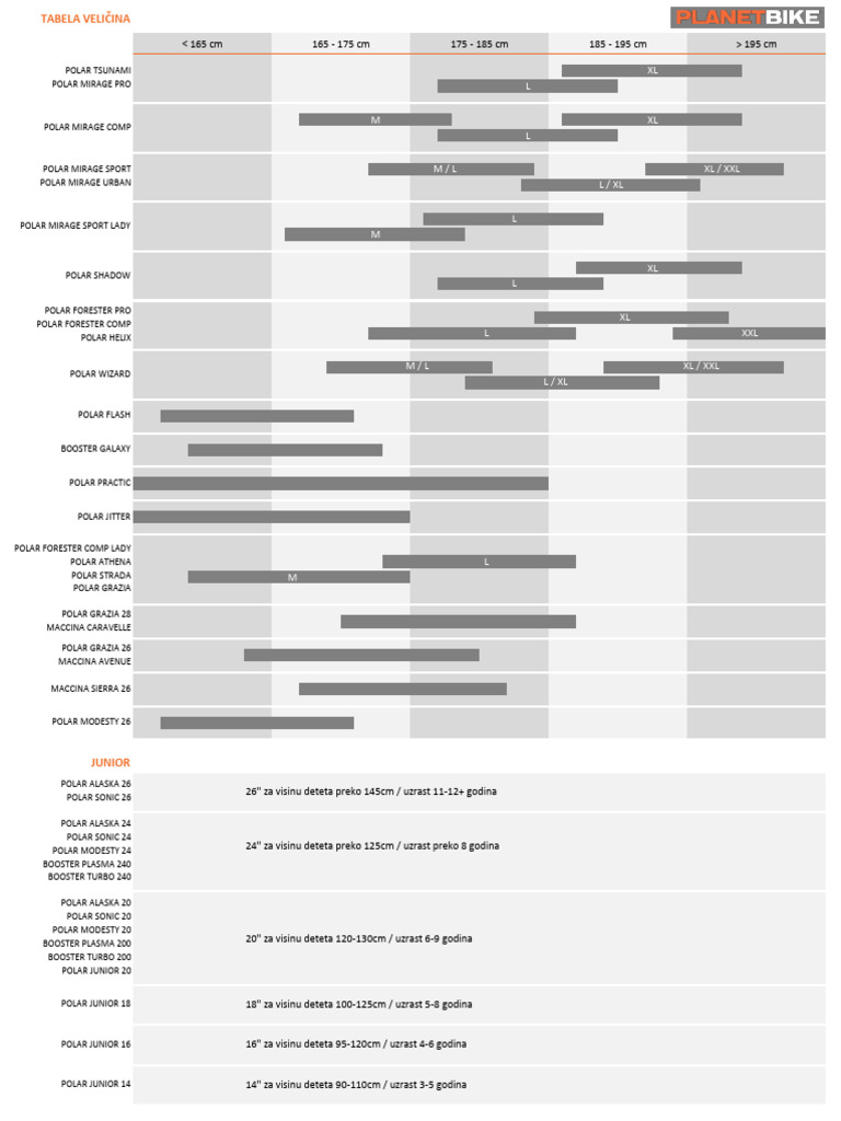 PB Size Chart Bike 22 | PDF