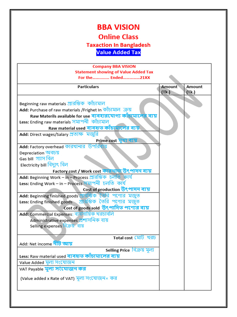 Bba Vision: Online Class | PDF