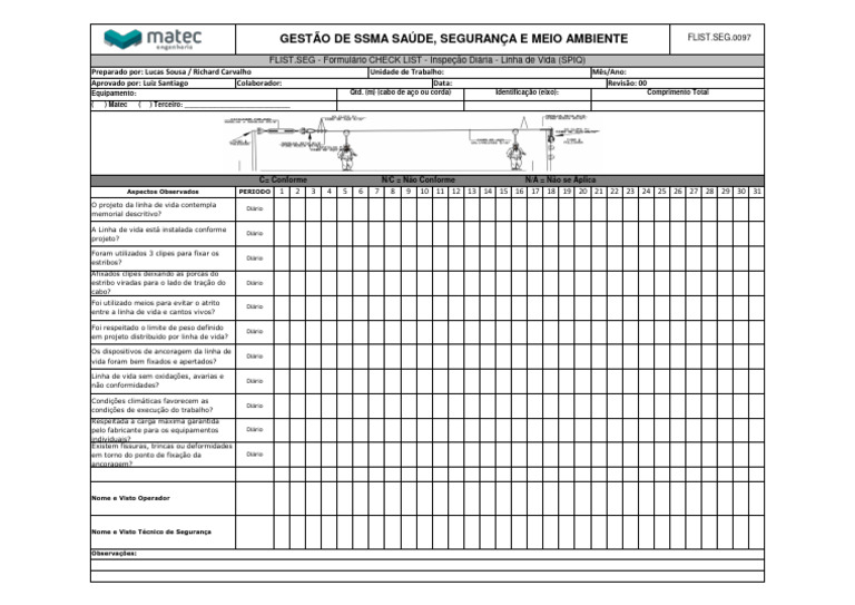 FLIST - SEG.0097.00 - Check List Diário - Linha de Vida - SPIQ | PDF