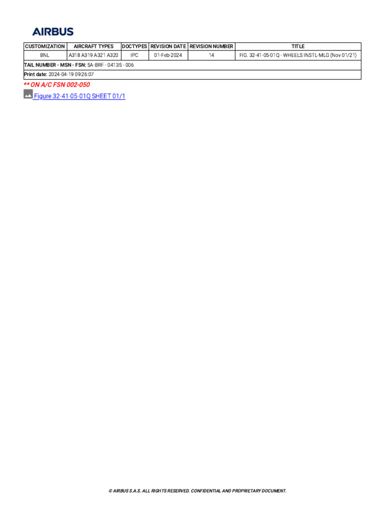BNL - A318 - A319 - A320 - A321 - IPC - FSN - 006 - 01-Feb-2024 - FIG ...