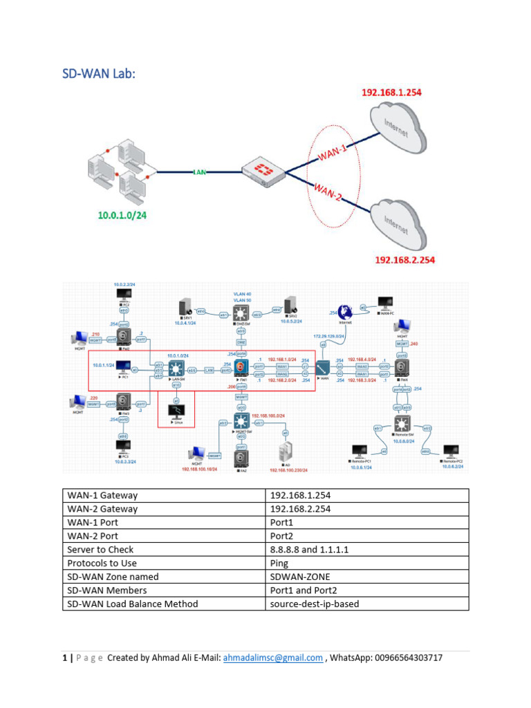 104-SDWAN Lab | PDF | Computer Network | Gateway (Telecommunications)