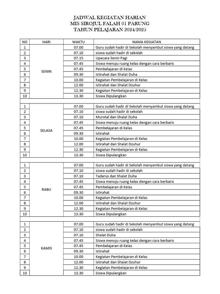 Contoh KEGIATAN HARIAN TP 2024 - 25 | PDF