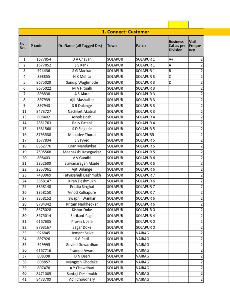 VND - Ms Excel&Rendition 1 | PDF