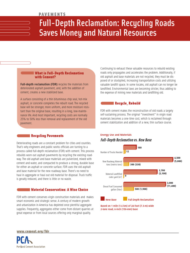 Sr995 Full Depth Reclamation Recycling Roads | PDF | Road Surface | Road