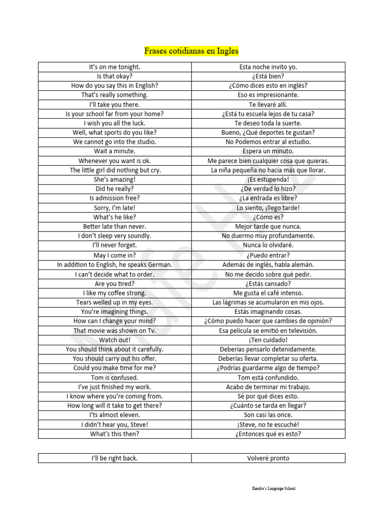 1000 Frases en Ingles - 113649 | PDF