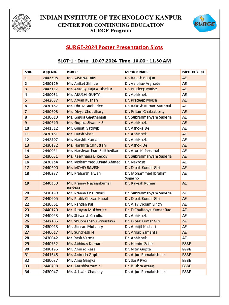 Poster_Presentation | PDF