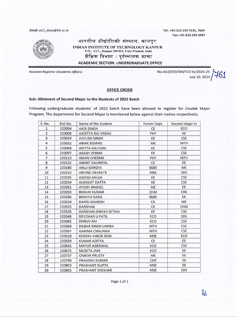 Office Order Double Major Y22 | PDF