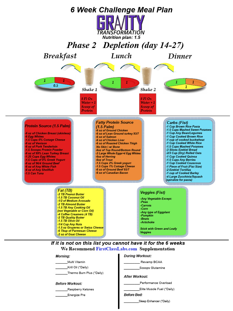 6 Week Challenge Meal Plan Guide | PDF | Turkey Meat | Cooking