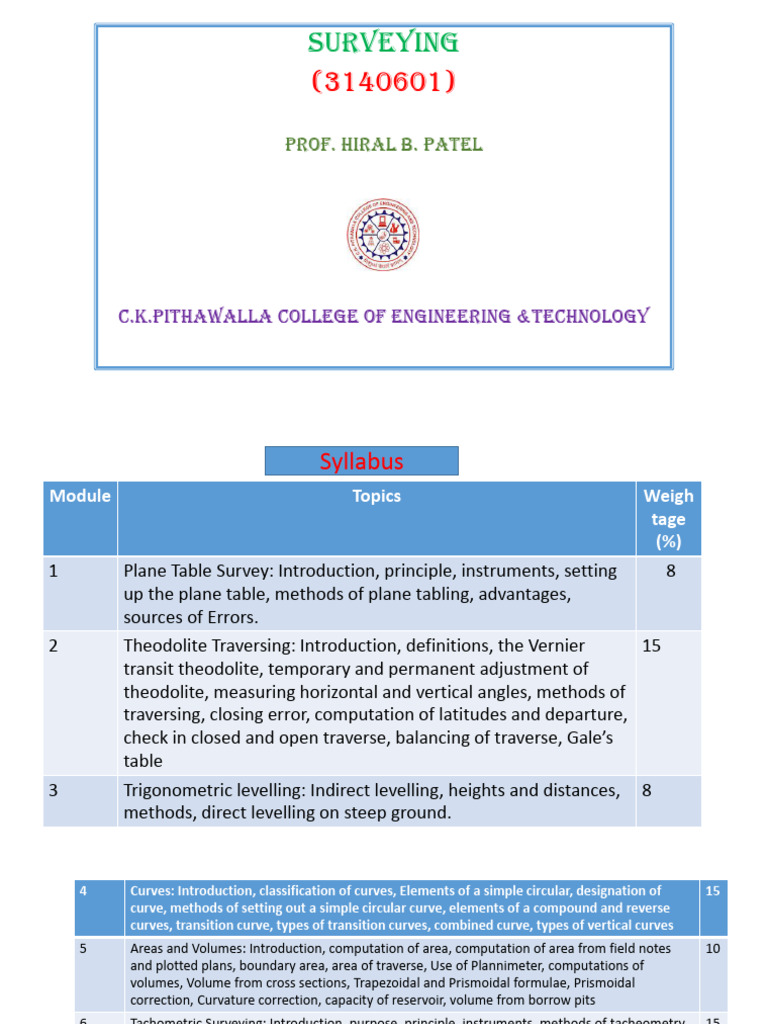 3plane Table Survey and Tacheometric Survey PDF | PDF | Surveying | Metrology