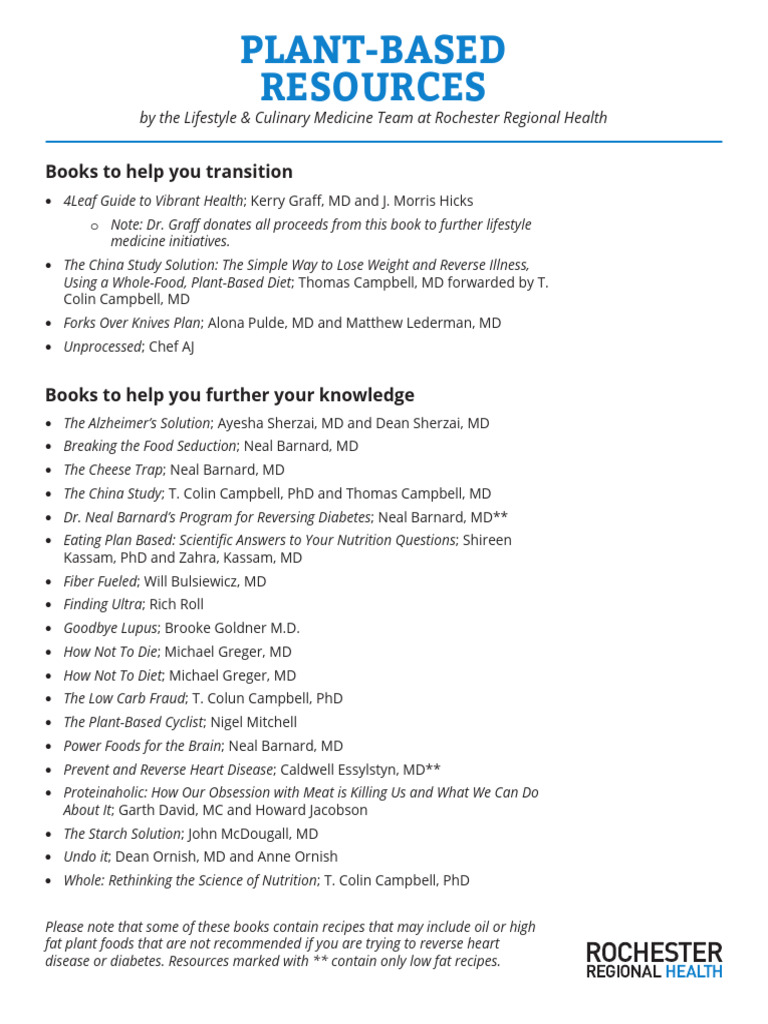 Essential Plant-Based Health Resources | PDF | Nutrition | Diet & Nutrition