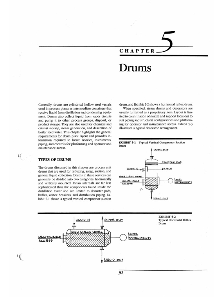 Drum Design | PDF