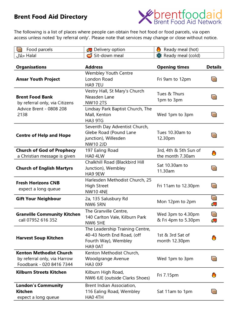 Brent Food Aid Resources Directory | PDF | Protestant Denominational ...