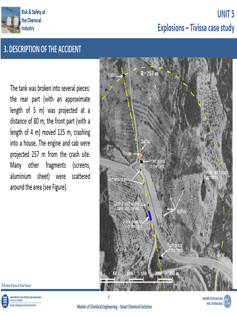 Tivissa Explosion Case Study Analysis | PDF | Methane | Continuum Mechanics