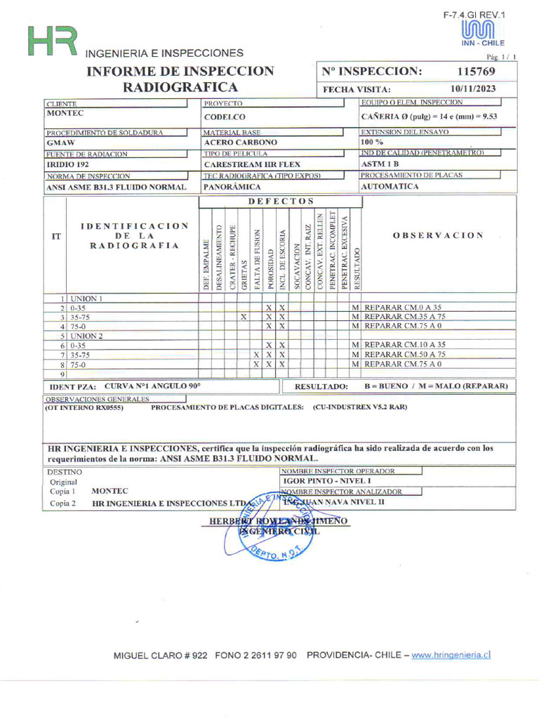 INFORMES CODELCO | PDF