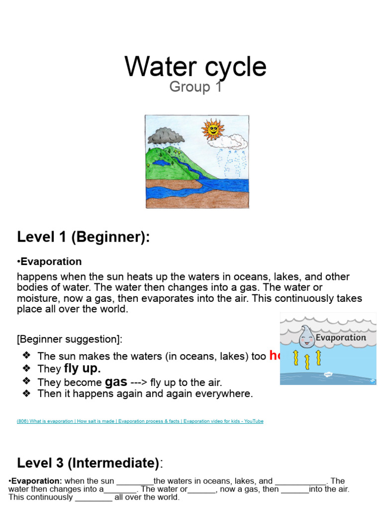 Understanding the Water Cycle for Kids | PDF