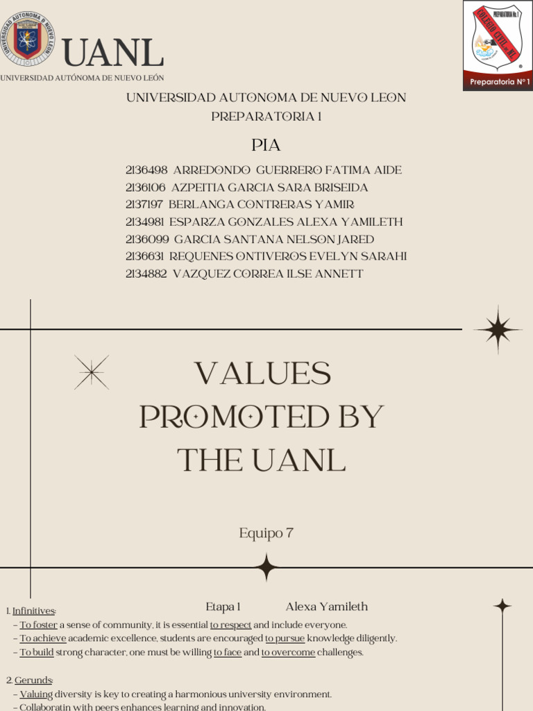 PIA_MCMLII_EQUIPO7 | PDF | Integrity | Community