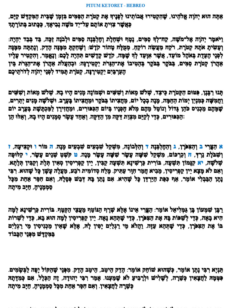 Pitum Ketoret Hebreo | PDF