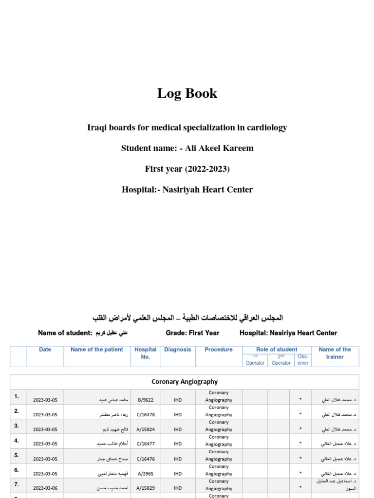 DrAliAqeel Log Book First 2023 | PDF