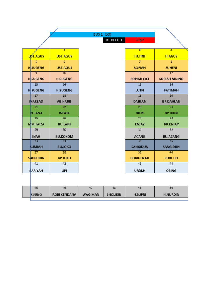 Bus Driver Roster and Assignments | PDF