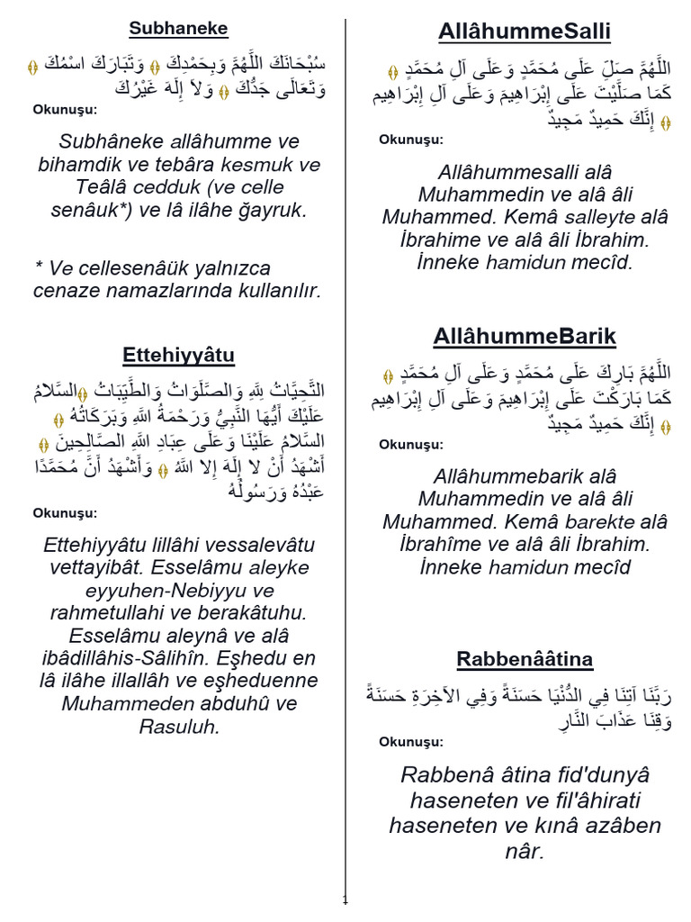 Namaz Dualari | PDF