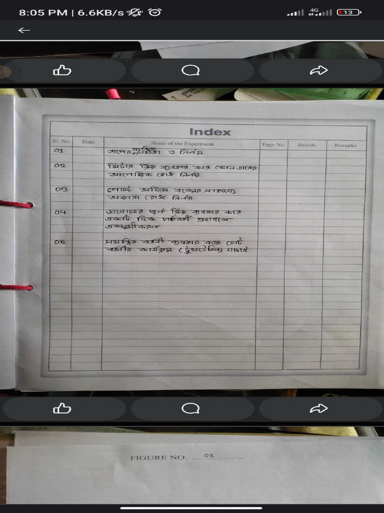 Hsc Physics 2nd Paper Practical | PDF