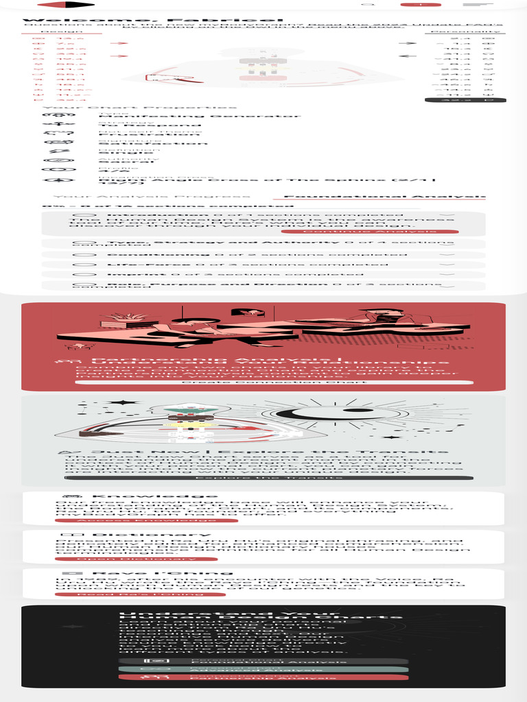 2023 myBodyGraph Update FAQ | PDF | Human Communication | Cognitive Science