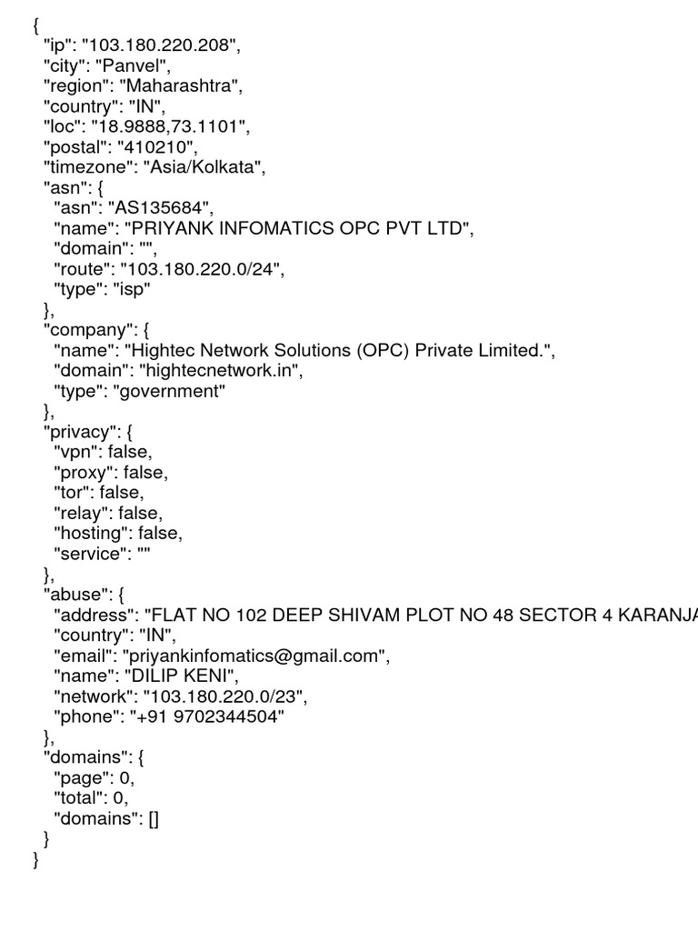 Ip Investigation Report | PDF