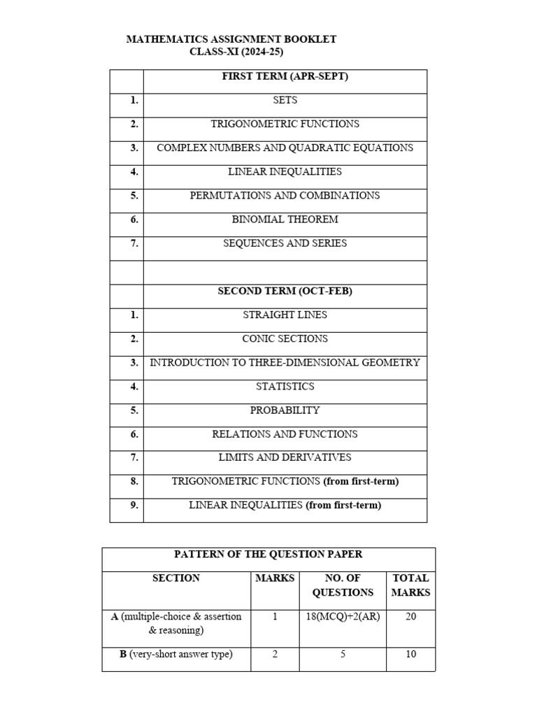 Assignment Booklet | PDF | Complex Number | Mathematics