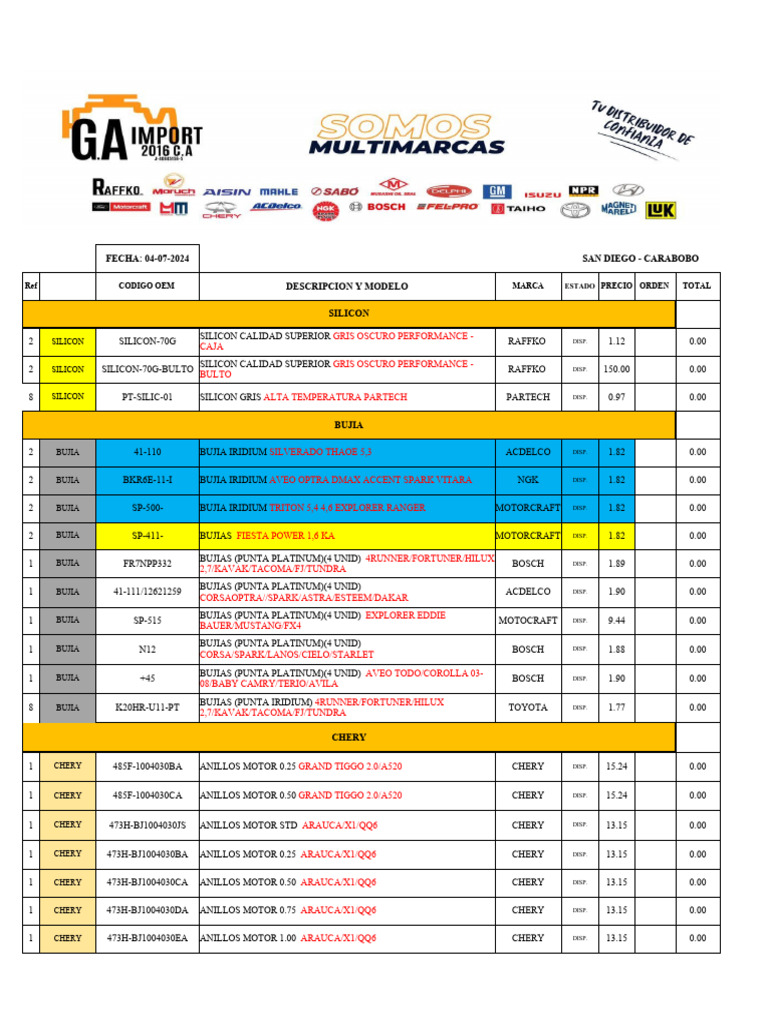 Lista Ga Import 2016 04-07-2024 | PDF | Industrias | Chevrolet