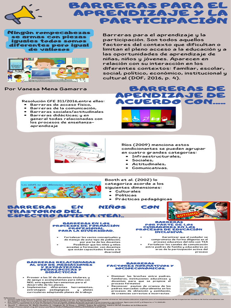 BAP Vanesa Mena | PDF | Inclusión (Educación) | Espectro autista