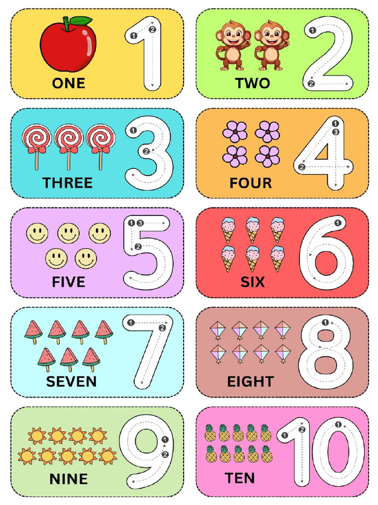 Number Flashcards 1 20 PDF | PDF
