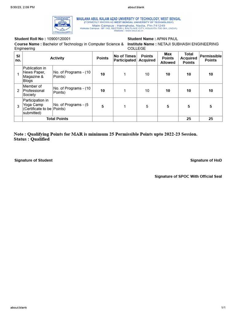 Note: Qualifying Points For MAR Is Minimum 25 Permissible Points Upto ...