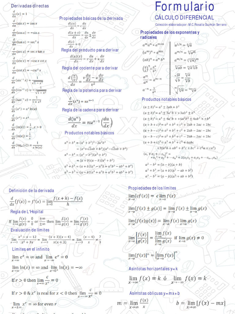 Formulario Cálculo Diferencial | PDF