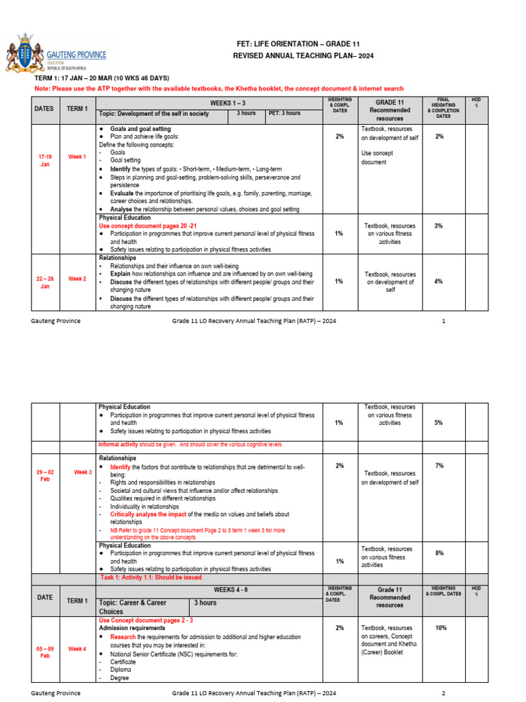 2024 Gp Lo Gr 11 Atp, z | PDF | Goal | Poverty